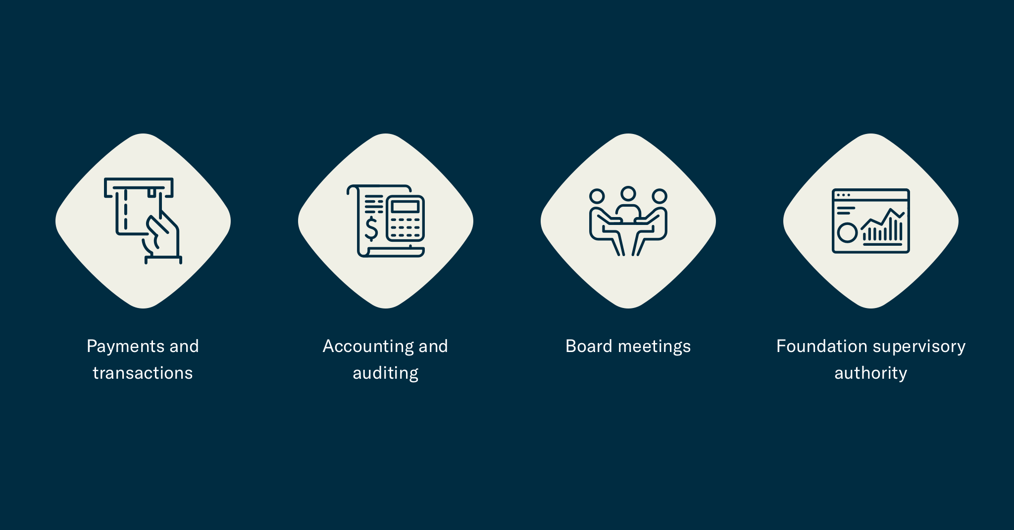 Administrative services - Reichmuth & Co
